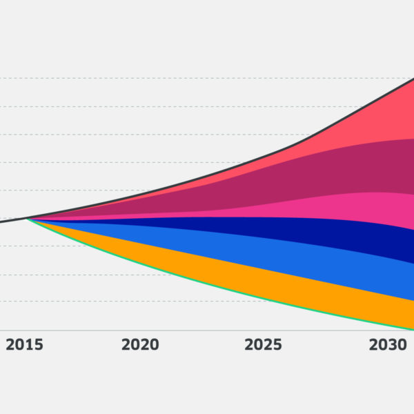 GHG Reporting - Why Companies Need Internal Alignment… | ENGIE Impact
